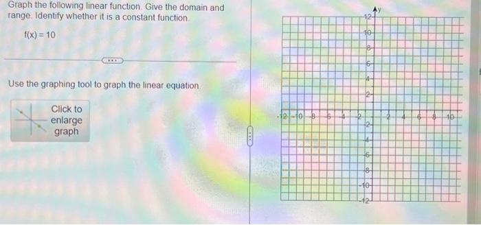 Graph the following linear function. Give the domain | Chegg.com