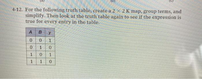 Solved 12. For the following truth table, create a 2×2 K | Chegg.com