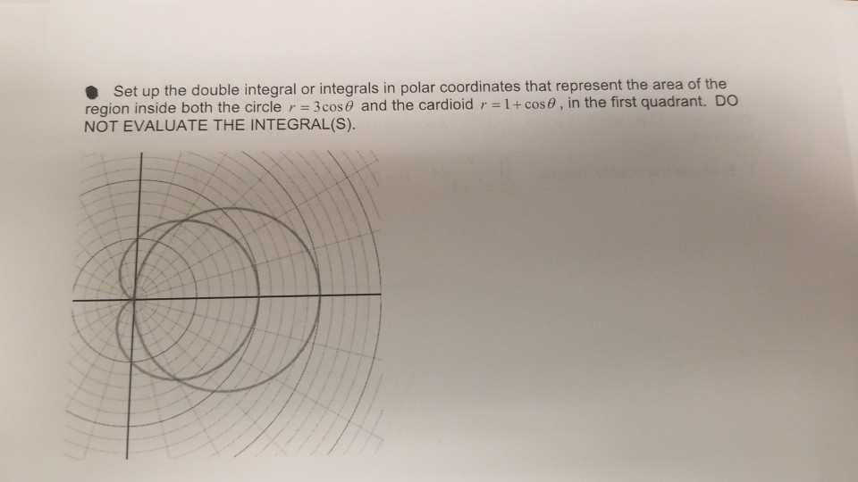 Solved Set up the double integral or integrals in polar | Chegg.com