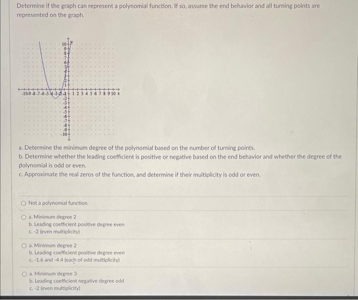 Solved Determine if the graph can represent a polynomial | Chegg.com
