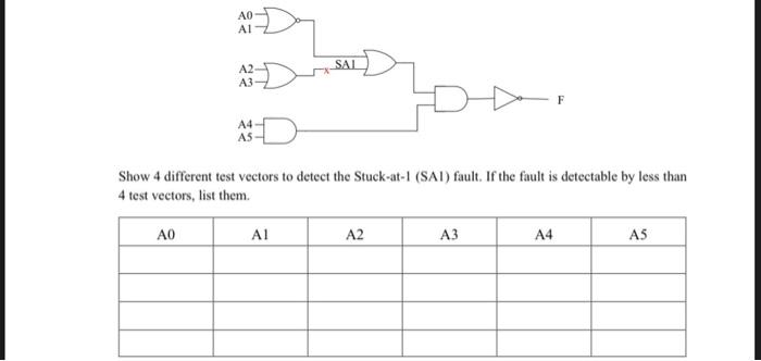 Solved Question 3 A Explain What Is Meant By A Stuck At 1