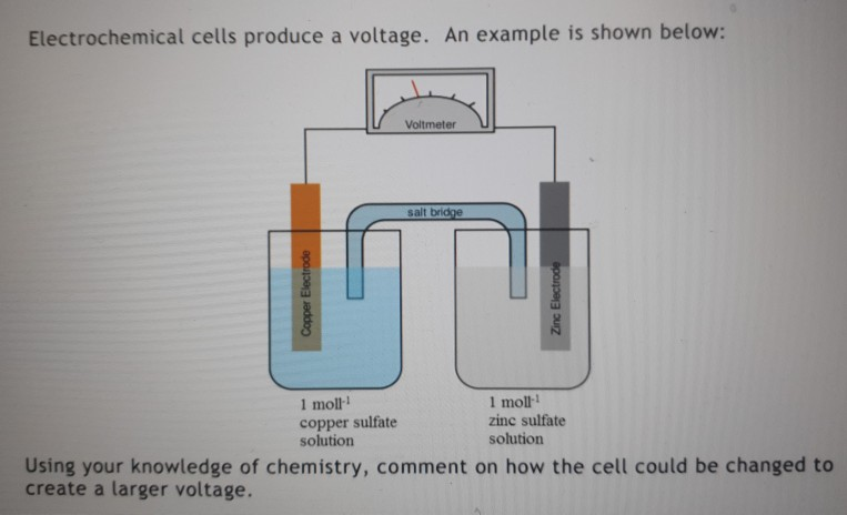 Solved Electrochemical cells produce a voltage. An example | Chegg.com