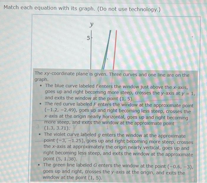 Solved Match each equation with its graph. (Uo not use | Chegg.com