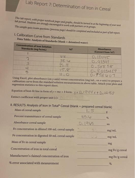 Lab Report 7: Determination of Iron in Cereal This | Chegg.com