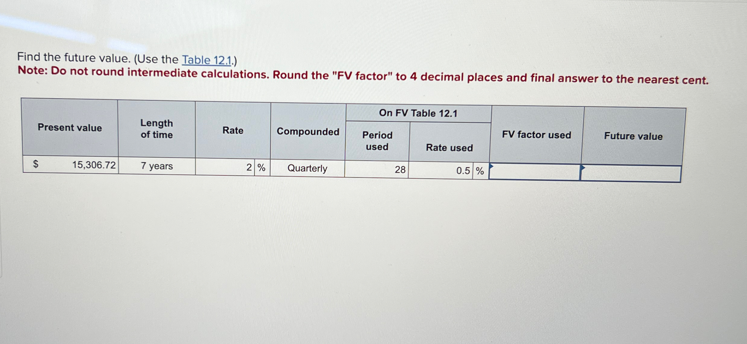 Solved Find the future value. (Use the Table 12.1.)Note: Do | Chegg.com