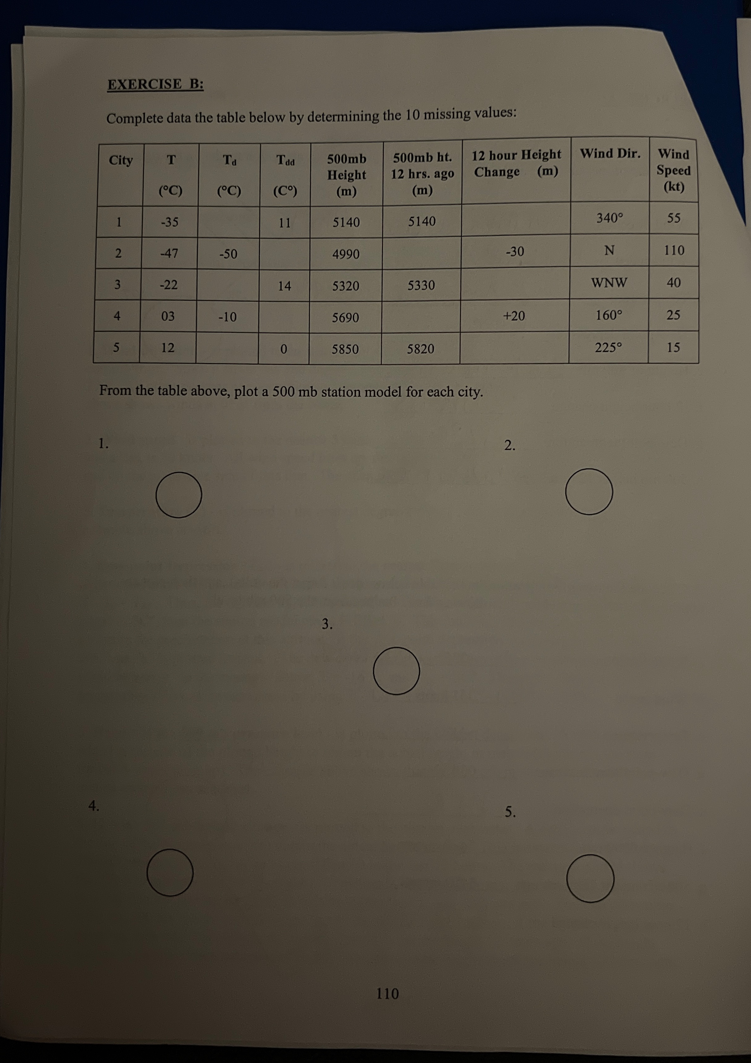 Solved EXERCISE B:Complete data the table below by | Chegg.com