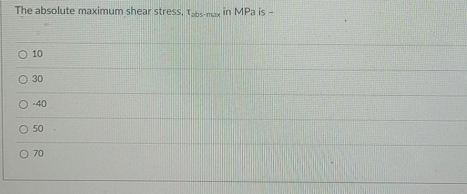 Solved Figure (a) below shows a cantilever beam (L = 2.5-m) | Chegg.com