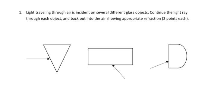 Solved 1. Light traveling through air is incident on several | Chegg.com