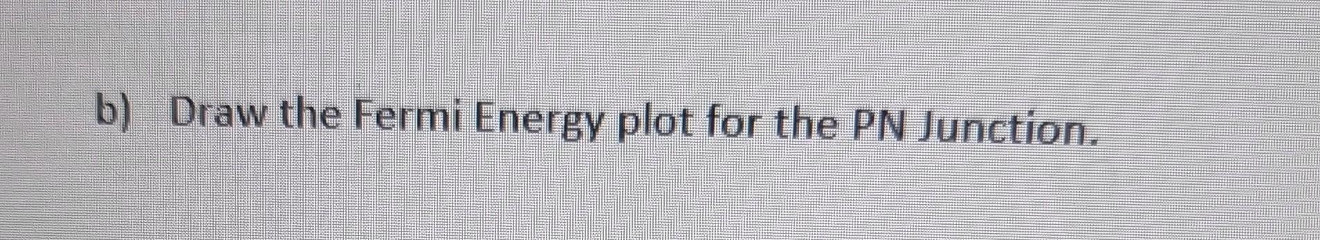 Solved Draw the Fermi Energy plot for the PN Junction. | Chegg.com