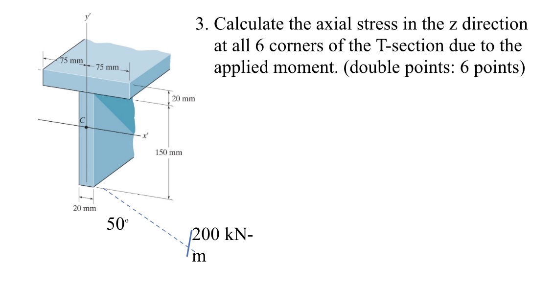 Solved Calculate the axial stress in the z direction at all | Chegg.com
