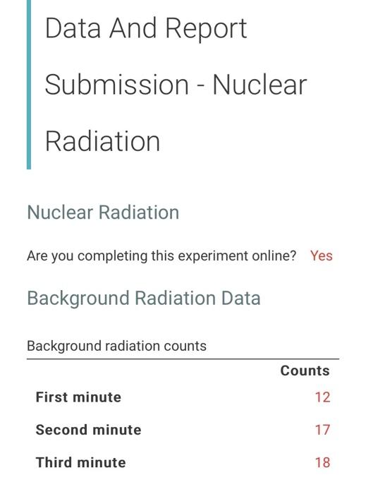 Data And Report Submission - Nuclear Radiation | Chegg.com