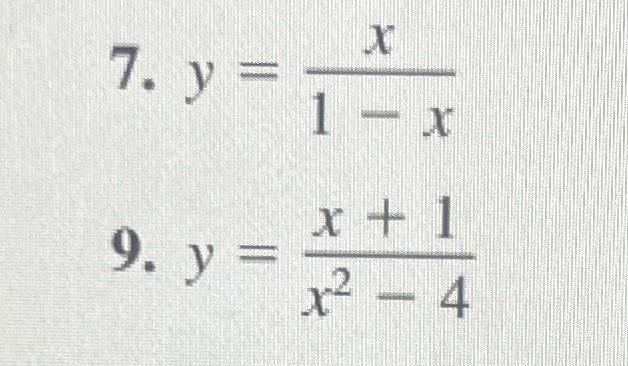 Solved Analyzing the Graph of a Function In Exercises 5-34, | Chegg.com