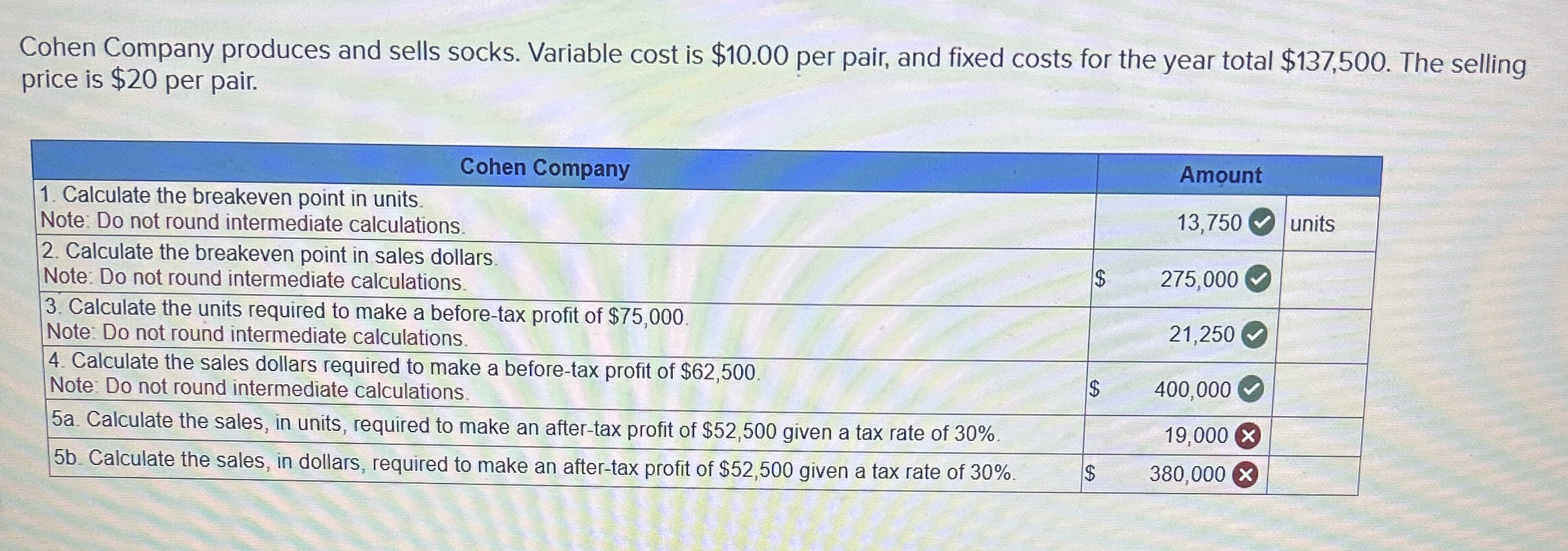 Solved Solve 5a Solve 5a Solve 5a Solve 5a Cohen Company | Chegg.com