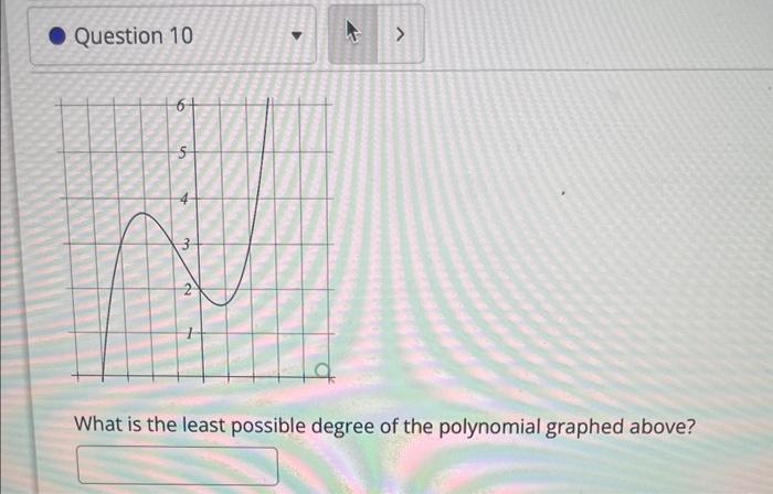 Solved What is the least possible degree of the polynomial | Chegg.com