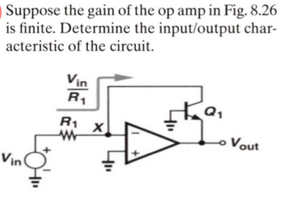Solved Suppose the gain of the op amp in Fig. 8.26 ﻿is | Chegg.com