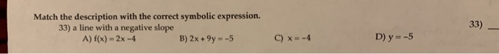 Solved Match the description with the correct symbolic | Chegg.com