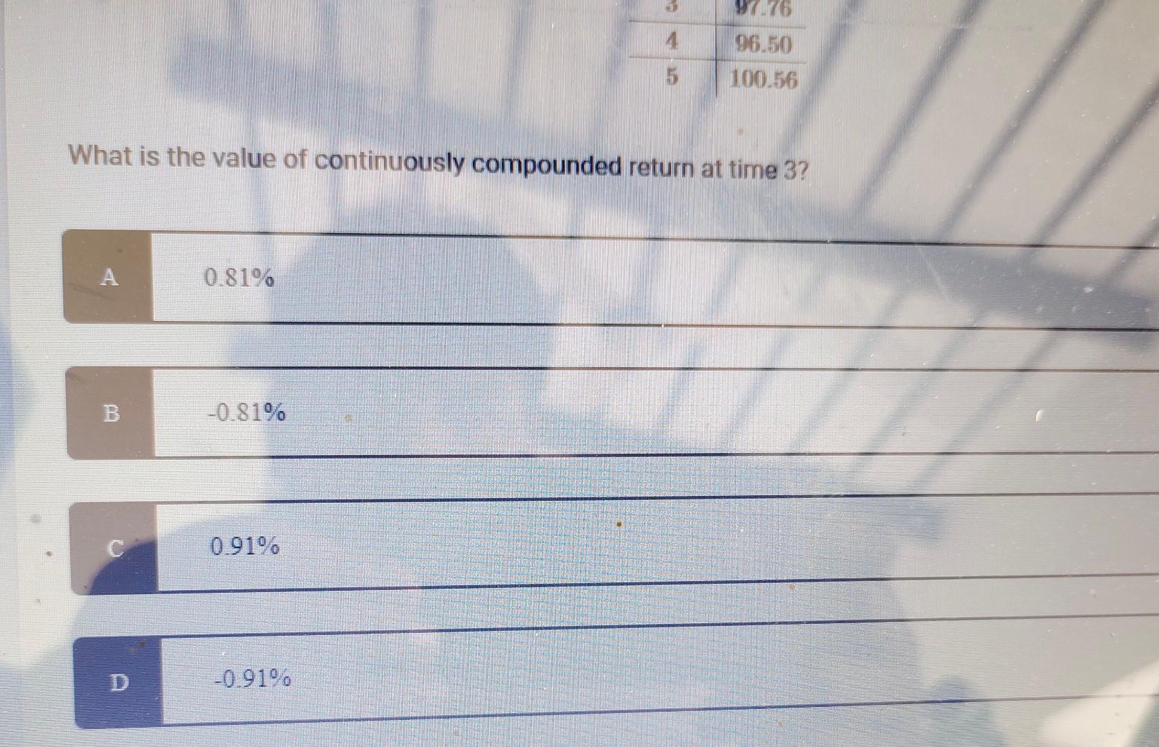 Solved The returns from a portfolio are as shown in the | Chegg.com