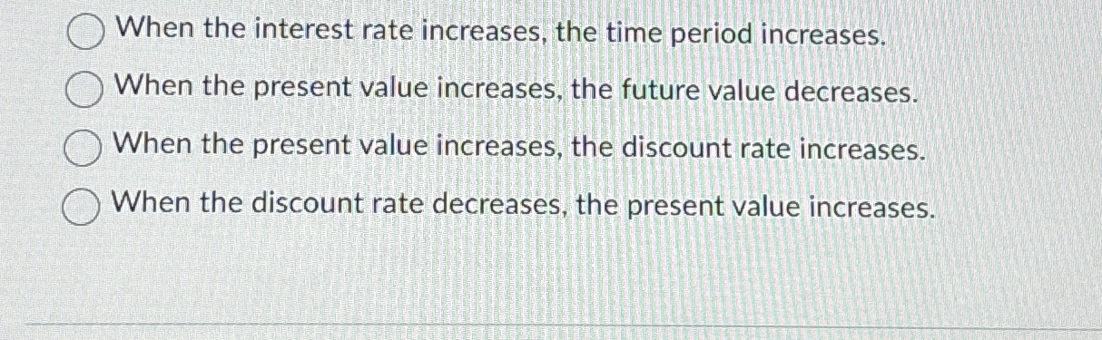 Solved When the interest rate increases, the time period | Chegg.com