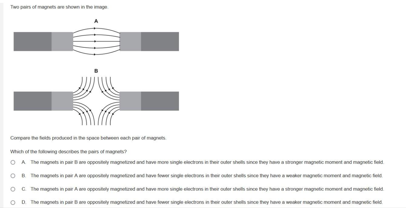 Solved Two pairs of magnets are shown in the image. Compare | Chegg.com