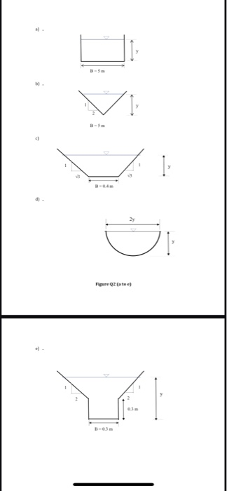 Solved 1. The bed elevation of a channel at its downstream | Chegg.com