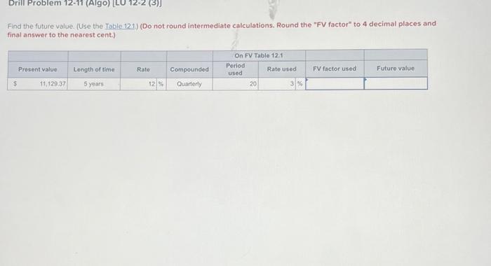 Find the future value. (Use the Table 121) (Do not | Chegg.com