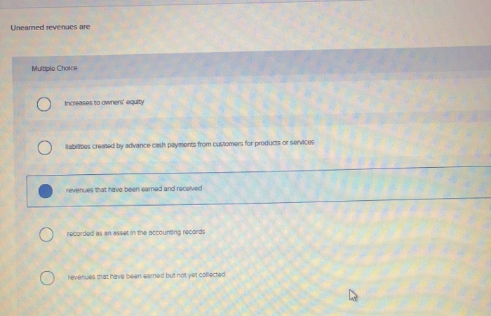 Solved Unearned revenues are Multiple Choice Increases to | Chegg.com