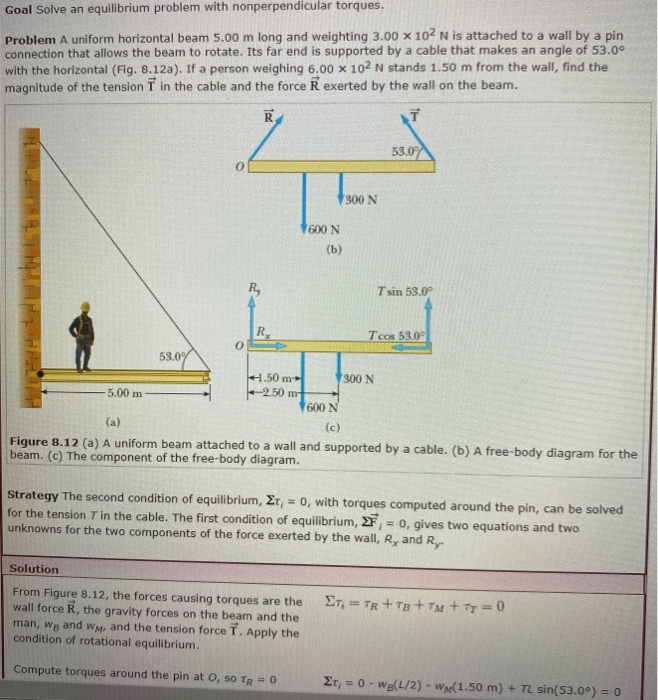 Solved Goal Solve an equilibrium problem with | Chegg.com