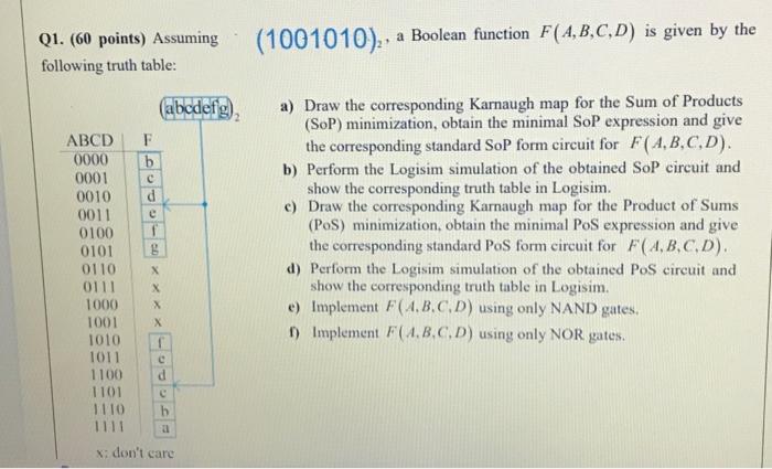 Solved Q1. (60 points) Assuming (1001010)2, a Boolean | Chegg.com
