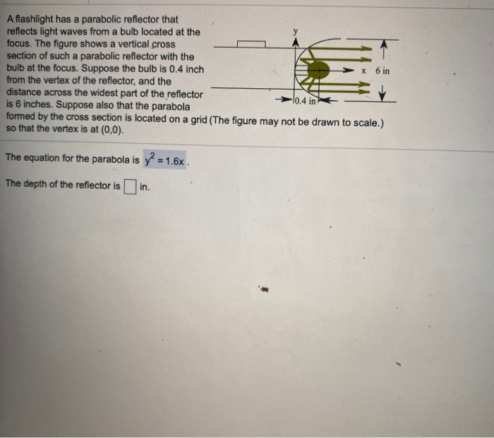 Solved A flashlight has a parabolic reflector that reflects | Chegg.com