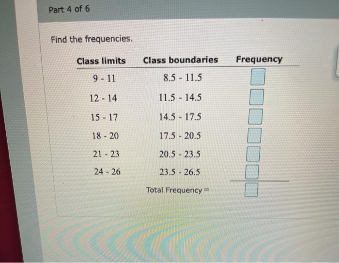 Solved Part 4 of 6 Find the frequencies. Class limits Class | Chegg.com