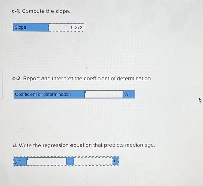 Solved b-1. Calculate the correlation coefficient. | Chegg.com