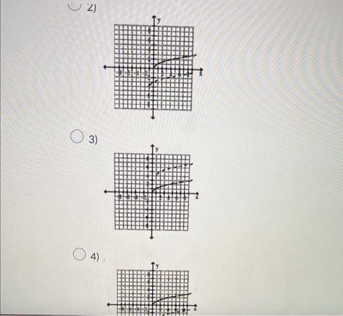 Solved Begin by graphing the standard square root function | Chegg.com