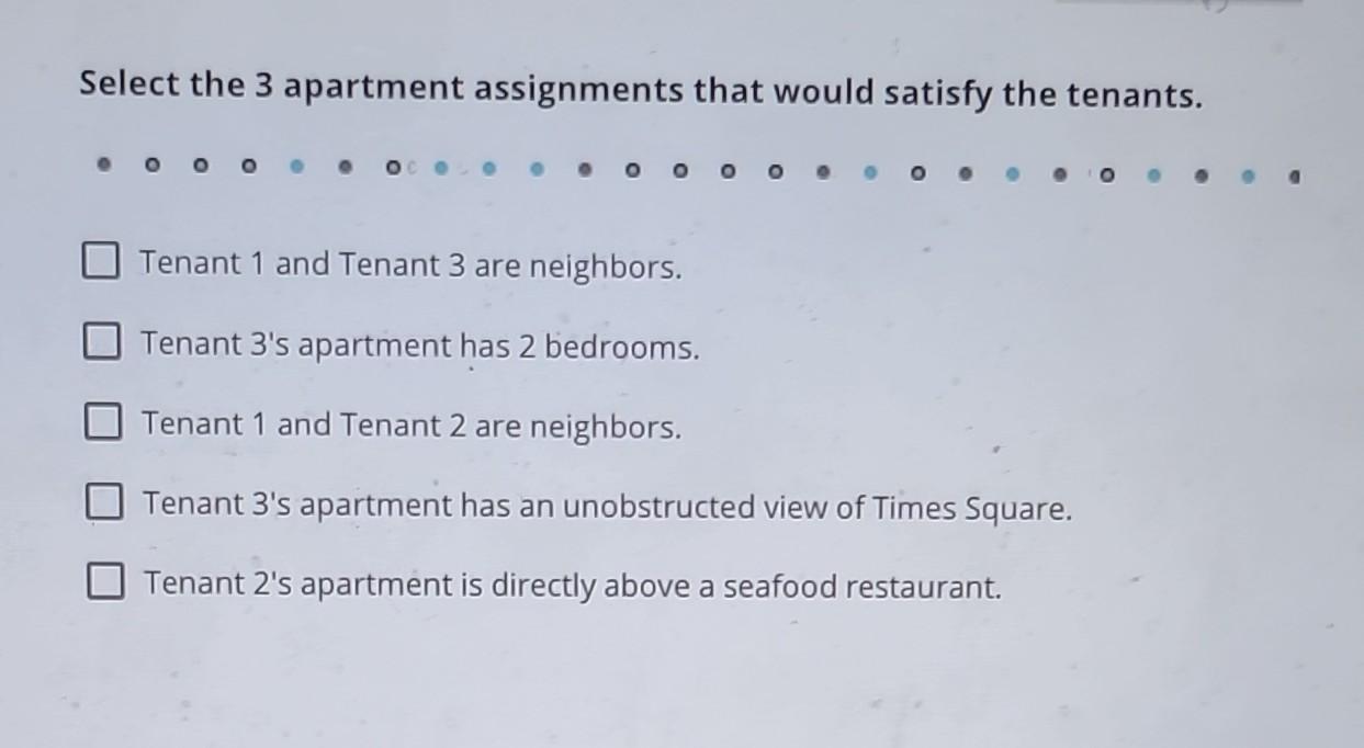 Solved A group of potential tenants are looking for | Chegg.com