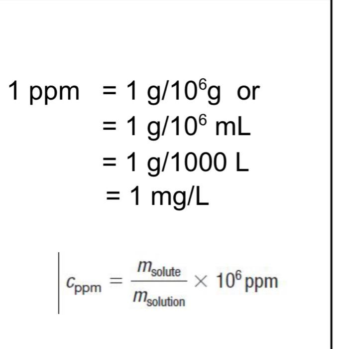Solved Question #1Using diagrams and words, explain why the | Chegg.com