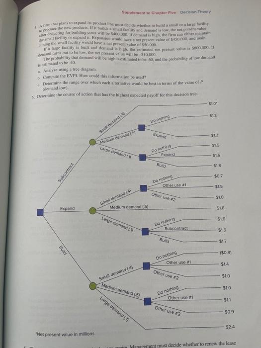 Solved 6o probact the new products If it builds a small | Chegg.com
