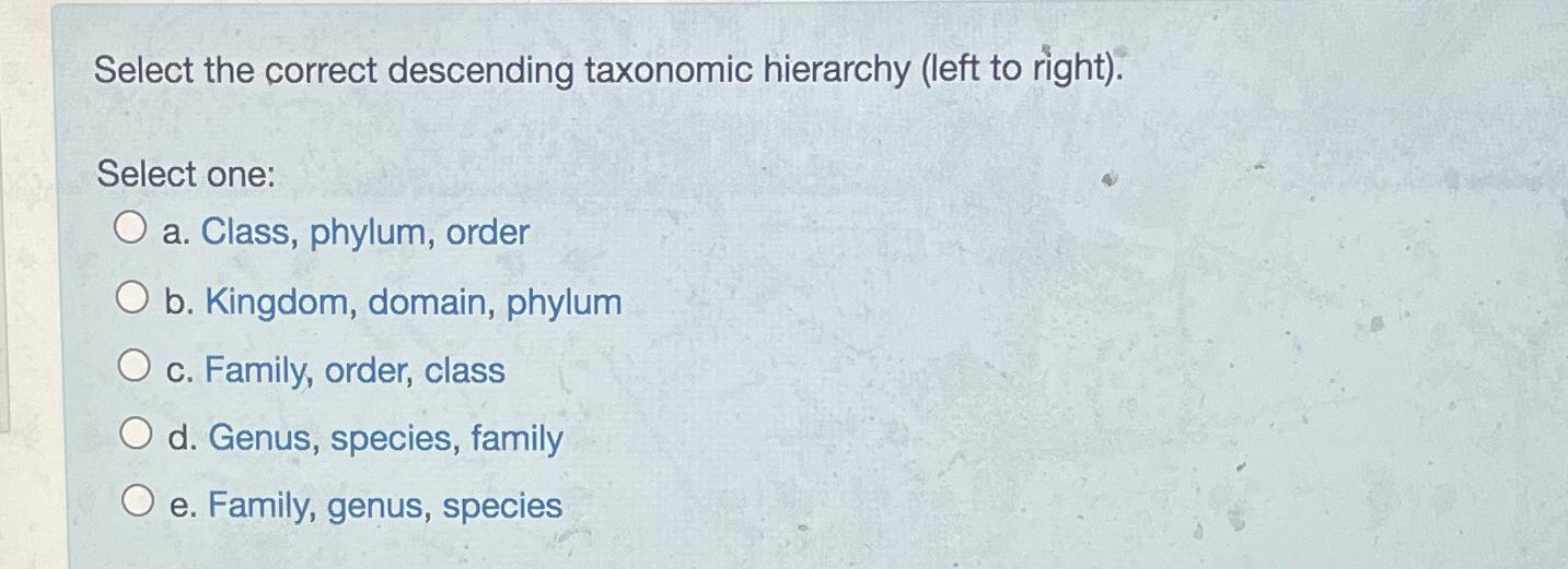 Solved Select the correct descending taxonomic hierarchy | Chegg.com