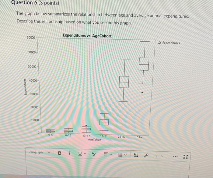 Solved Questions 1 - 6 refer to the following scenario. The | Chegg.com