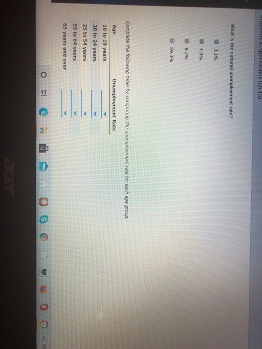 Solved 3. Problems and Applications Q3 The following table | Chegg.com