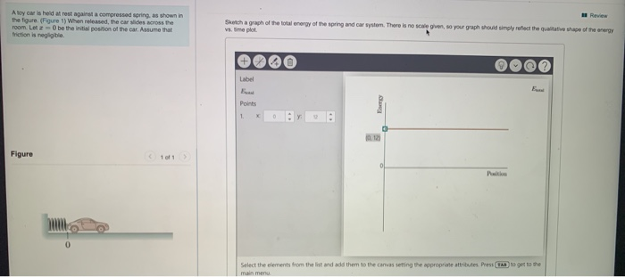 Solved Aty car is held at rest against a compressed spring, | Chegg.com