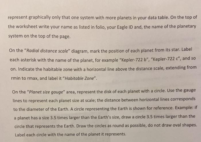 Solved (9 3 (4) rmin max habitable Spectral_class planet | Chegg.com