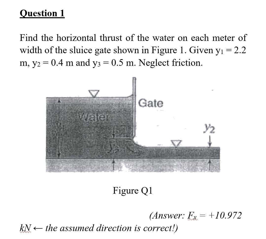 Solved Question 1 Find the horizontal thrust of the water on | Chegg.com