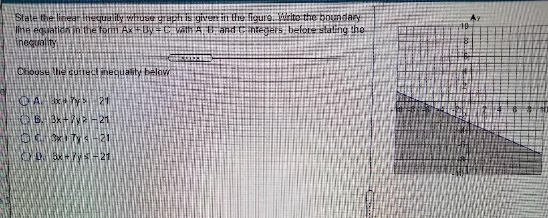 Solved State the linear inequality whose graph is given in | Chegg.com