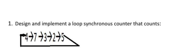 Solved 1. Design and implement a loop synchronous counter | Chegg.com