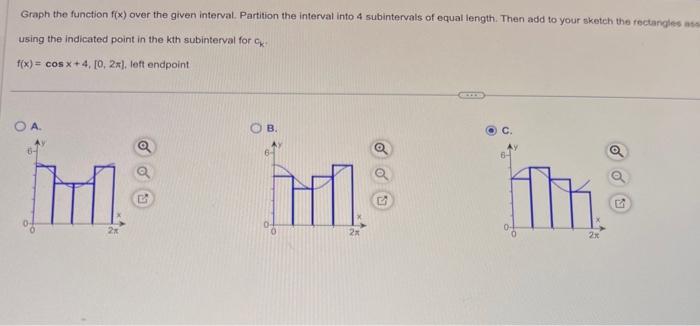 Graph the function f(x) over the given interval. | Chegg.com