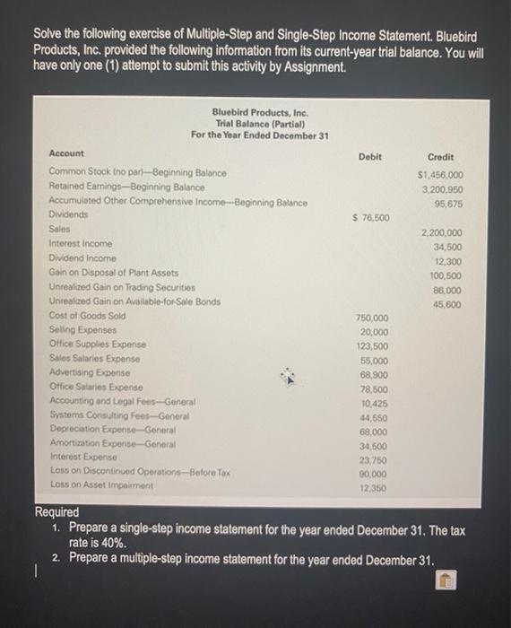 Solved Solve the following exercise of Multiple-Step and | Chegg.com