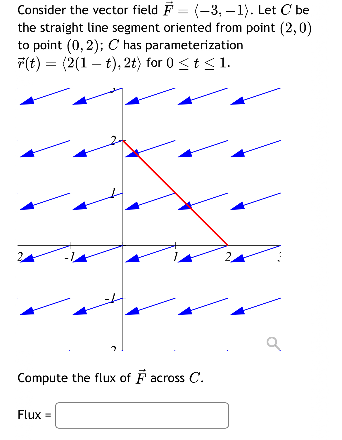 Solved Consider the vector field vec(F)=(:-3,-1:). ﻿Let C | Chegg.com