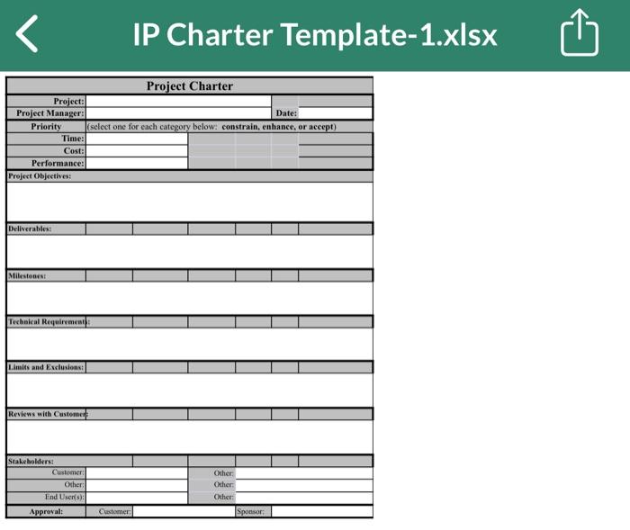 Solved Complete a Project Charter and a Work Breakdown | Chegg.com