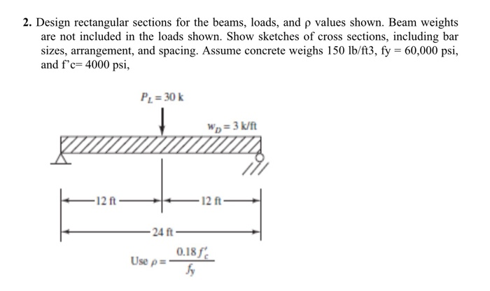 Solved 2. Design rectangular sections for the beams, loads, | Chegg.com