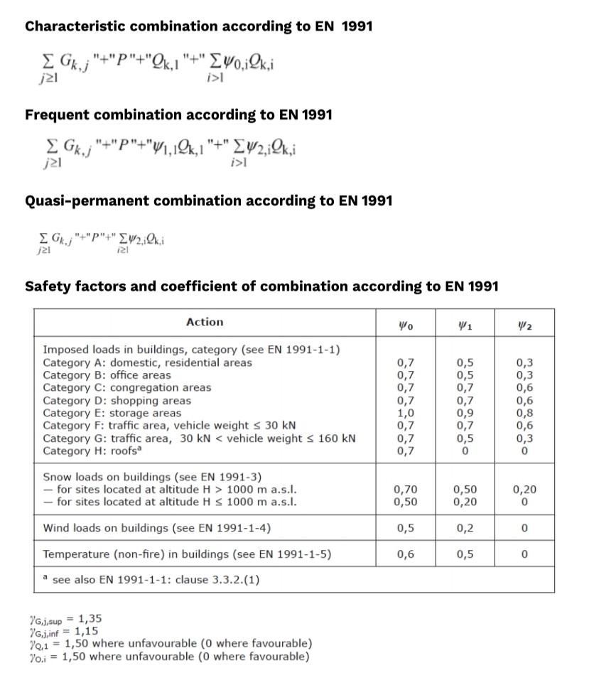Solved Q3. (a) What is a consequence class of a structure | Chegg.com