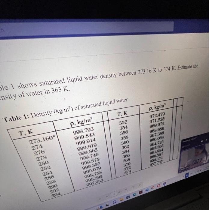 Solved le I shows saturated liquid water density between | Chegg.com